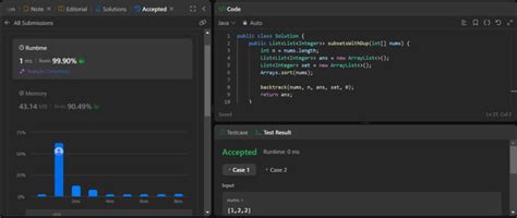 Shriyanshi Pandey On Linkedin 100daysofcode Leetcode Leetcode