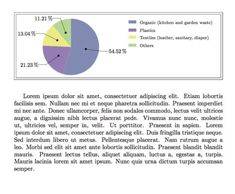 Tikz How To Set Width Of Complicated Tikz Image To Textwidth Tex