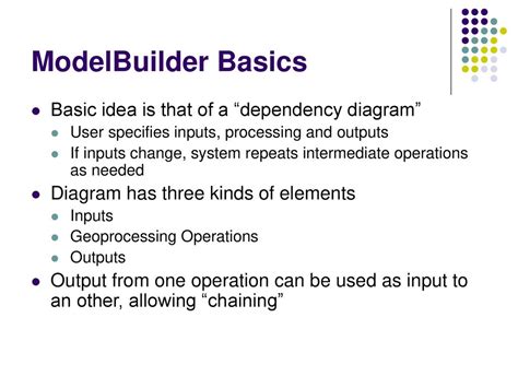 Automating Analyses With ModelBuilder Ppt Download