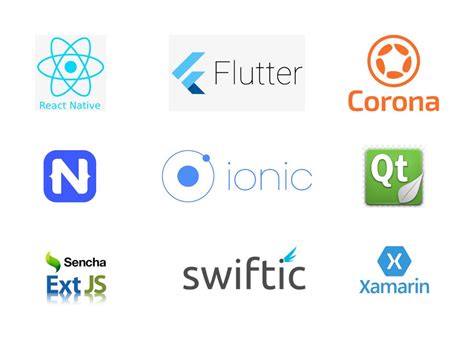 best 10 mobile development framework in 2023 baraac shop