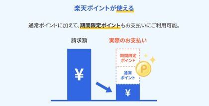楽天期間限定ポイント おすすめの使い方 選 Lazyエンジニア一念発記