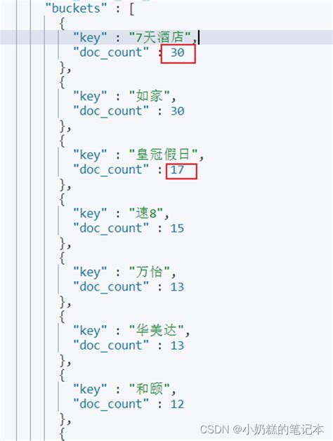 07 es分布式搜索引擎3 csdn博客