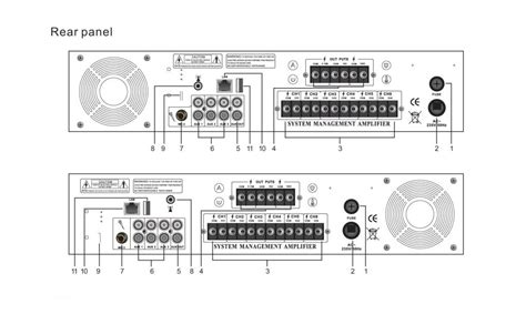 A Basic Guide To Commercial Amplifiers For Purchasers LayviKay