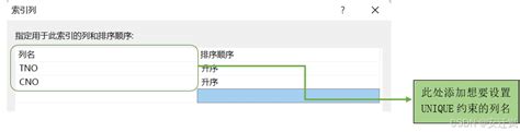 【sql server】华中农业大学空间数据库实验报告 实验四 完整性约束 csdn博客