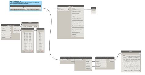 A Python Problom In Ladybug Eather In Grasshopper Or Dynamo · Issue 68