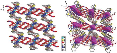 Three‐dimensional Multilayer Supramolecular Structure Of 2 Download Scientific Diagram
