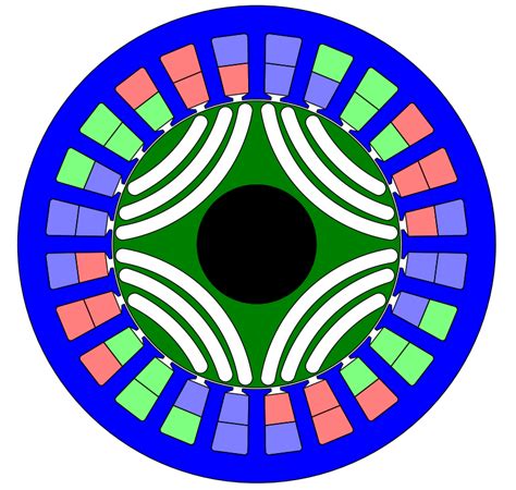 Pyleecan — Pyleecan Documentation