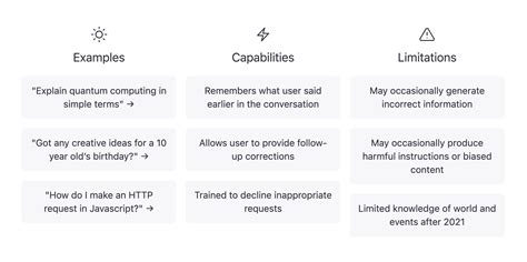 Practical Steps To Reduce Hallucination And Improve Performance Of