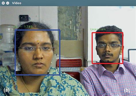 Opencv Face Recognition System Using Eigenface Algorithm Face
