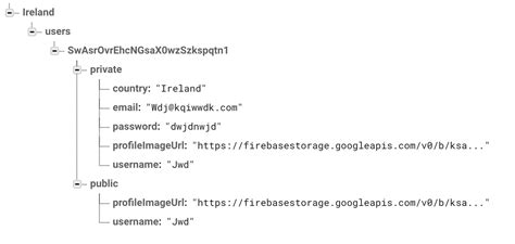 Swift Create Hidden User Node Using Firebase Realtime Stack Overflow