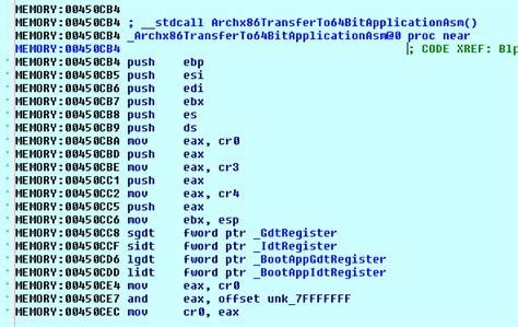 technology blog about everything virtualization guest debugging