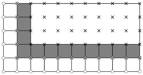 analysis of meshfree galerkin methods based on moving least squares and