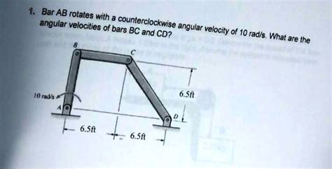 solved bar ab rotates with angular velocities of counterclockwise bars