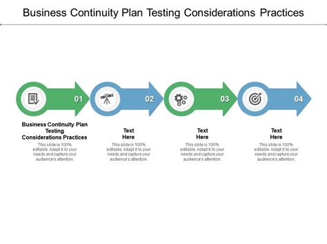 Business Continuity Plan Testing Considerations Practices Ppt Powerpoint Presentation Ideas