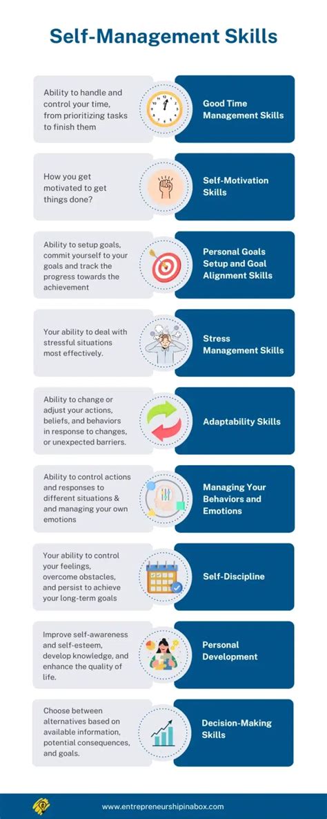 9 Self Management Skills And How To Improve Them Management