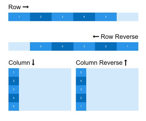 Using Flexbox To Align Header Items By Alexa Albanese Medium