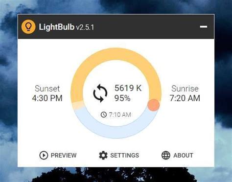Randy And Deanna Mcelveen On Linkedin Computing