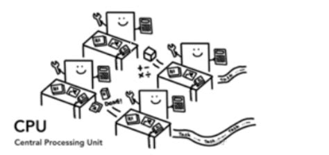 OpenGL 屏幕成像和渲染原理解析 知乎