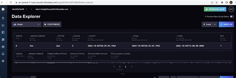 Cropped Content In Table Table Doesn T Scroll Issue Influxdata Ui GitHub