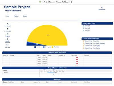 A Smartsheet With Automation Reports Dashboard And Visualization Upwork