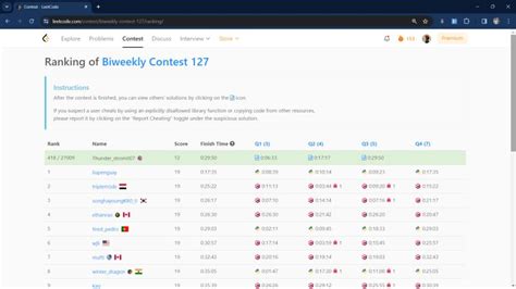 Got 418 Global Rank In Leetcode Biweekly 127 Priyabrata Das Posted On