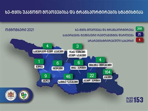 ოქტომბერში უკანონო ტყით სარგებლობის 268 ფაქტი გამოავლინეს Bpn Ge