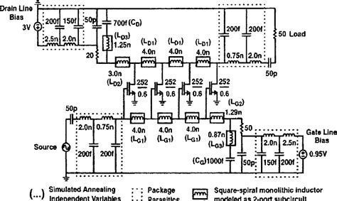 Figure 1 From Parasitic Aware Rf Circuit Design And Optimization Semantic Scholar