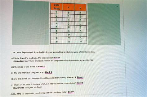 Solved Data Mining Q28 Idata Point 5 Use Linear Regression Lr Method