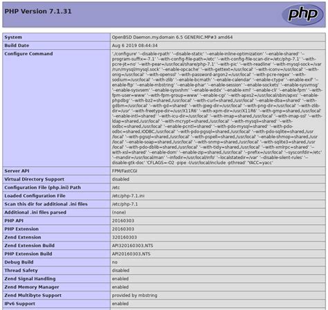 Missing Php Extensions Magento Forums