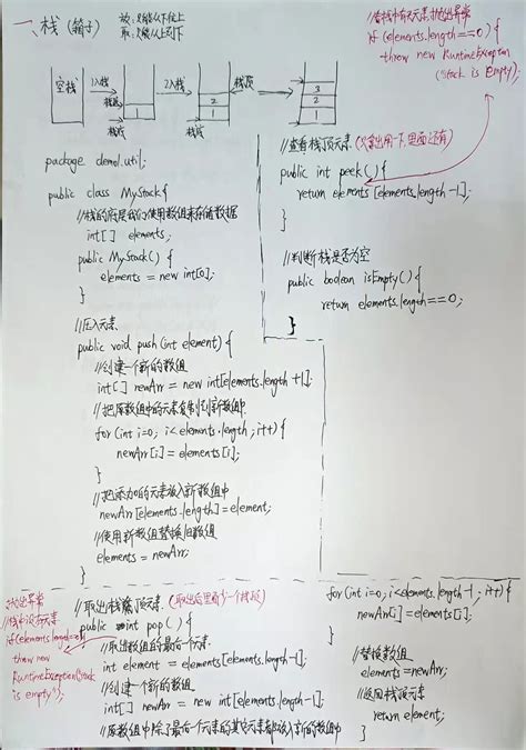 数据结构与算法——栈、队列 Worldexpo 博客园