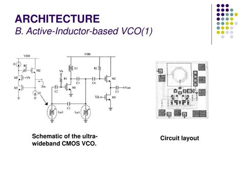 Ppt An Ultra Wideband Cmos Vco With 3~5ghz Tuning Range Powerpoint