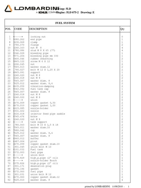 Lombardini 5ld Fuel System Pdf Washer Hardware Machines
