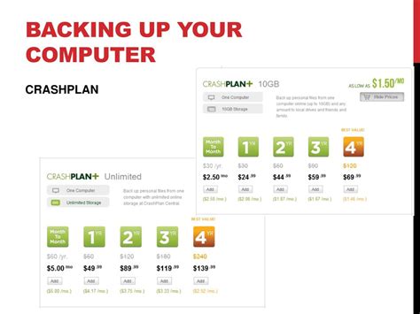 ppt backing up your computer powerpoint presentation free download