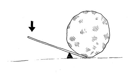 Building A Lever Signal V Noise