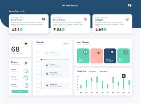 Dashboard Design Ui Design Dashboard Sharepoint Design