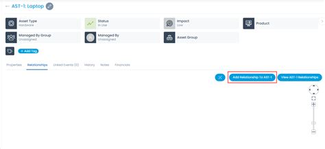 Relationship Types Serviceops