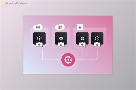 Hashicorp Consul V1214 Enterprise Edition