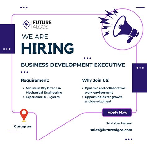 We Are Hiring Future Algorithms Pvt Ltd