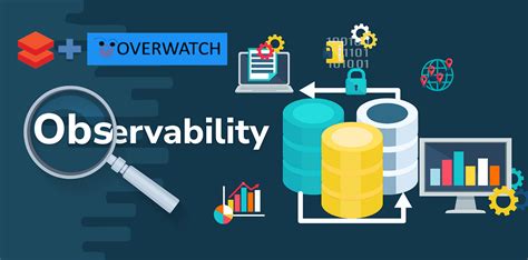 Databricks Observability [enterprise Observability With Overwatch] By