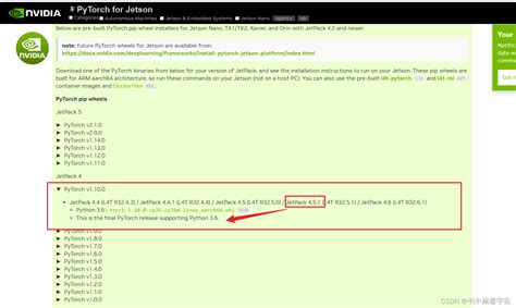 jetson nano的yolov 的tensorrt加速部署 yolov 在nano上速度 CSDN博客