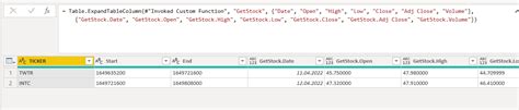 Powerbi Authentication Error Using Yahoo Finance In Power Bi When