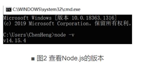 全栈开发实战Vue进阶使用静态模块打包工具webpack 阿里云开发者社区