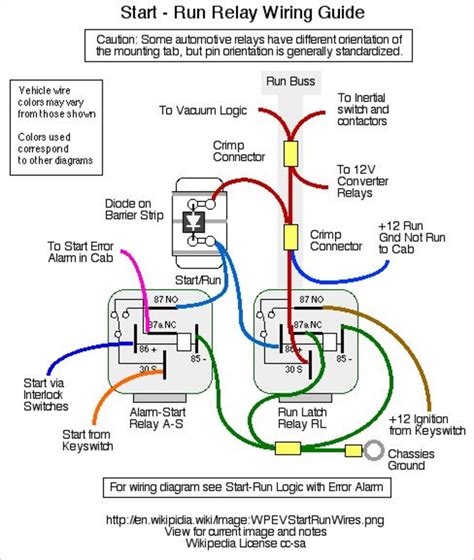 What Causes Open Circuit Fault Wiring Work