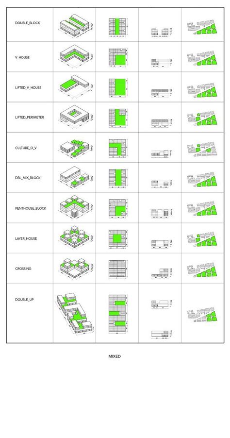 35 Best Architecture Massing Diagrams Images On Pinterest Architecture Diagrams Sup Boards