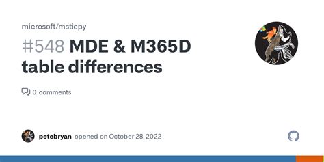 Mde And M365d Table Differences · Issue 548 · Microsoftmsticpy · Github