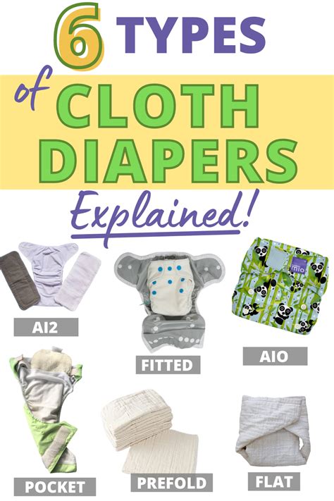All About Cloth Diapers Artofit