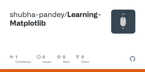 Github Shubha Pandeylearning Matplotlib