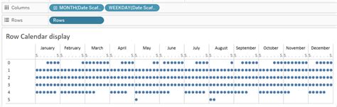 How To Make A Calendar Timeline In Tableau Vizstas