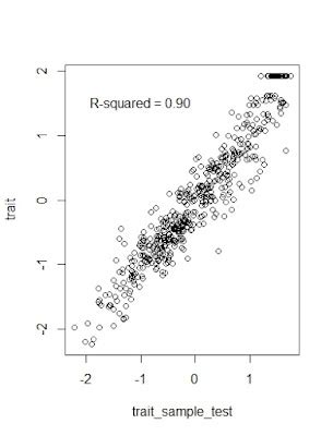 Reducing Respondent Burden Item Sampling R Bloggers
