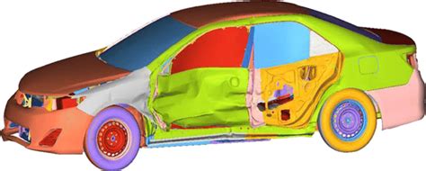 Deformation Result Of Vehicle Collision Simulation Download Scientific Diagram